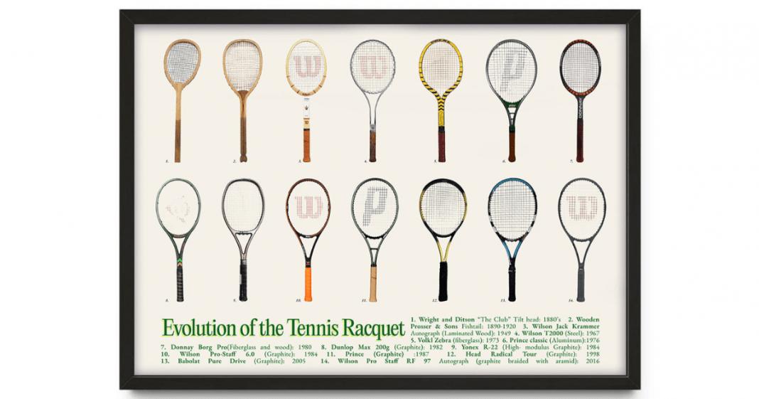 Cómo influye la tecnología de las raquetas y pelotas en el tenis